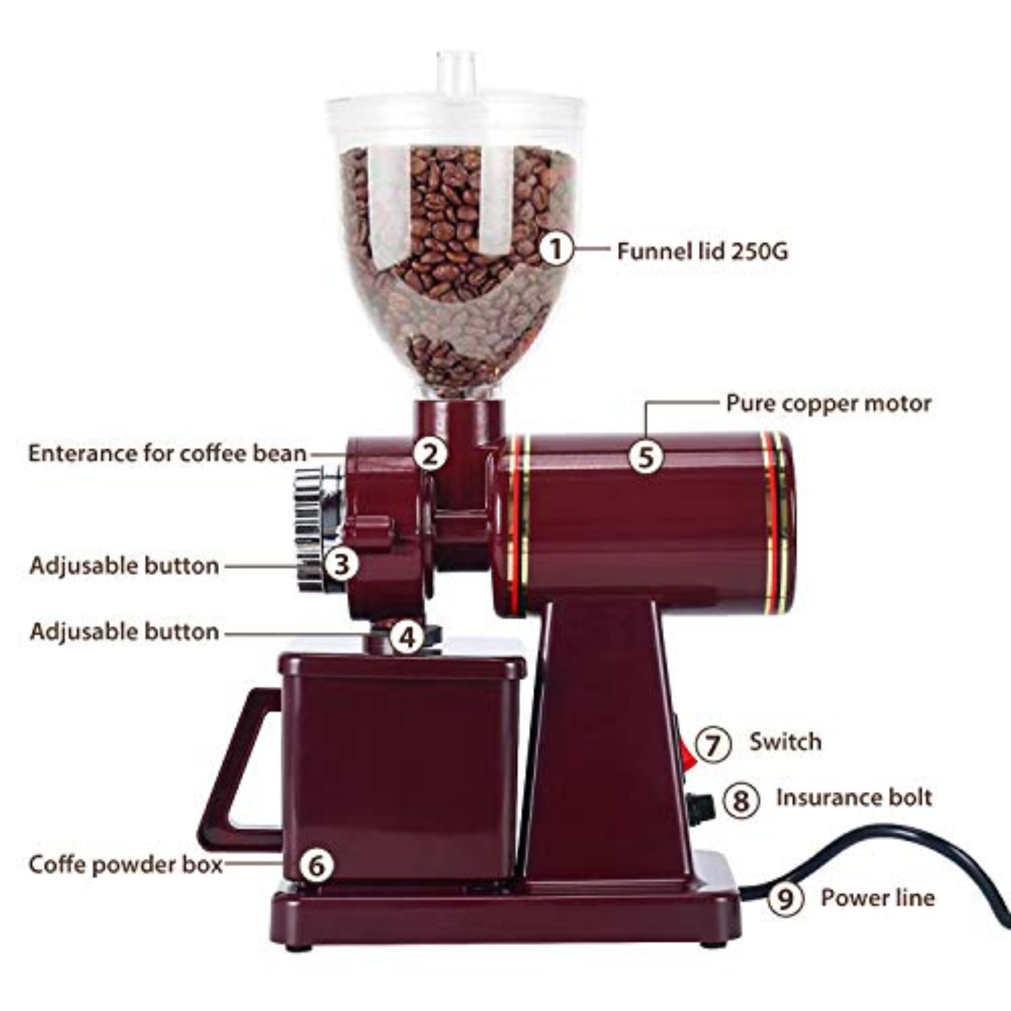 RRH Burr Coffee Grinders, Professional Electric Coffee Grinder ...